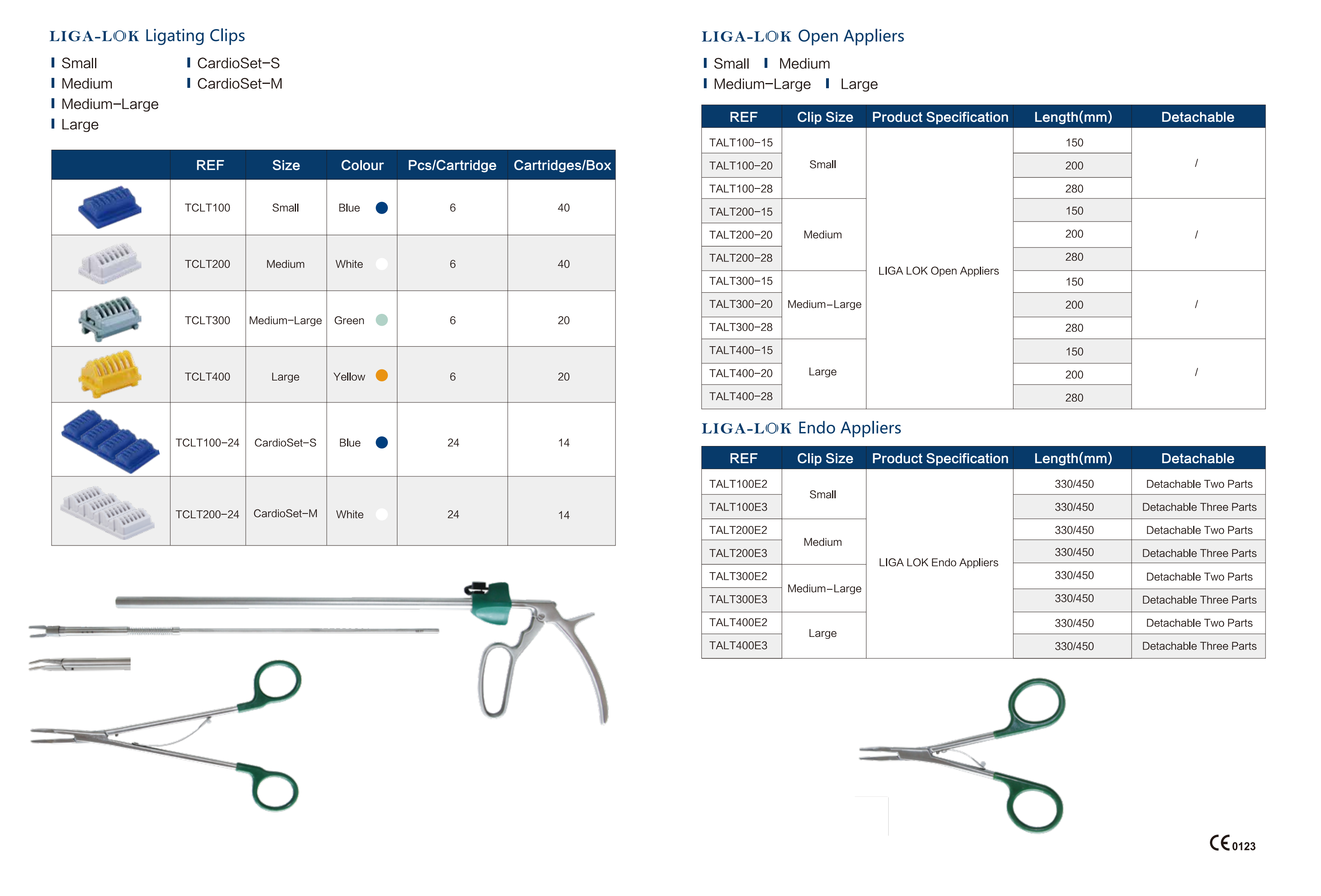 Ligation Clips for Single Use - Buy Polymer ligation clips ...