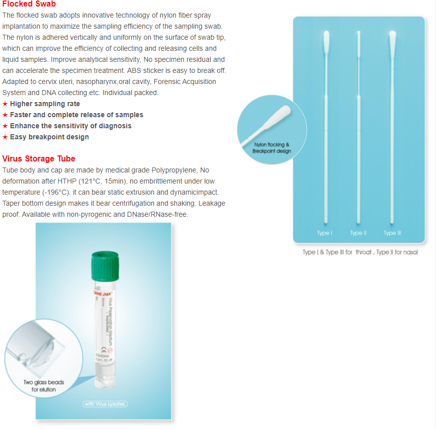 Virus Collection and Preservation System(Inactivated) - Buy Stuart Agar ...